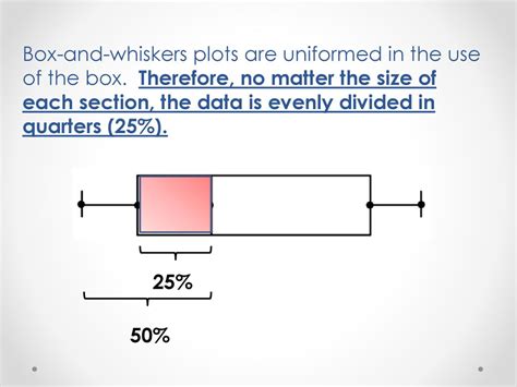 tammy wallace varina high ppt download