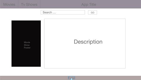 GitHub Stephenburnett714 MovieDataBase