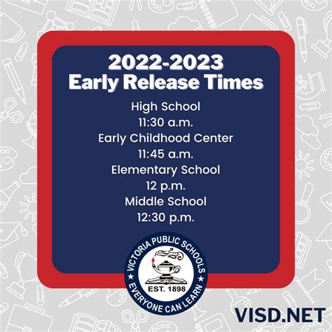 Victoria Isd Early Dismissal Times For Campuses Oconnor Ace