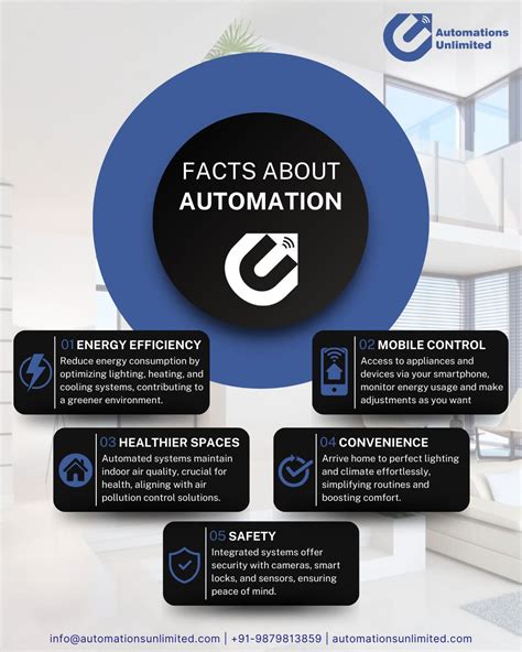 Smarthome Homeautomation Automationsunlimited Automation Automations Unlimited
