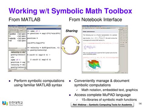 Ppt Chapter 1 Brief Overview Of Matlab Powerpoint Presentation Free