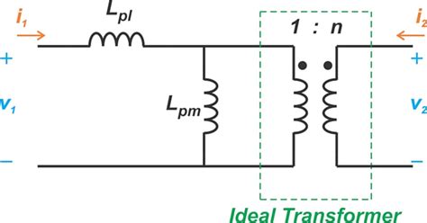 Understanding The Non Idealities Of Magnetically Coupled RF Transformers Technical Articles