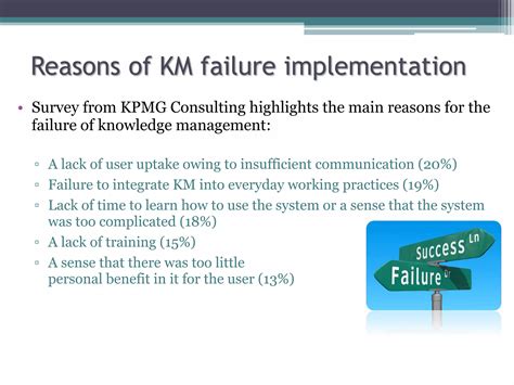 Knowledge Management Implementation Road Map Ppt