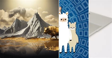 List Finance Curated By Haden Pelletier Medium