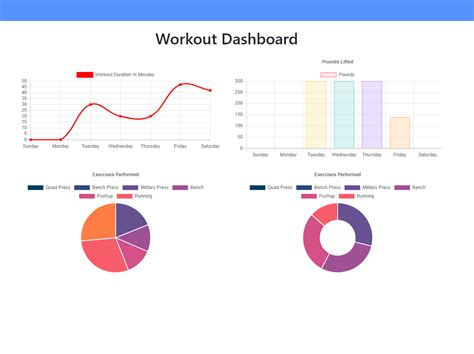 GitHub Drthisguy Fitness Tracker Tracking For Your Daily Exercise Regiment