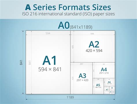 Formatos De Papel Medidas Y Usos Más Convencionales Pixartprinting 2025