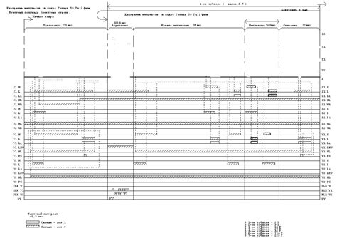 ПЛИС Xilinx Языки проектирования на ПЛИС Fpga Форум Electronix