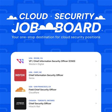 Wiz On Linkedin Just A ׳cloudy׳ Reminder For You Cisos Cloudsecurity Jobs Your One Stop…