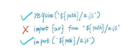 对 ES Modules 的一点理解 Nan Yang