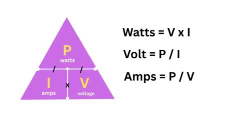 Amps Volts Watts Formula Chart How To Convert Watts Amps And Volts