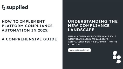 How To Implement Platform Compliance Automation In 2025 A