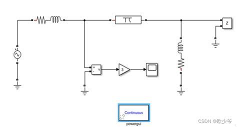 基于simulink的线路阻抗频率特性的仿真simulink阻抗测量模块 Csdn博客