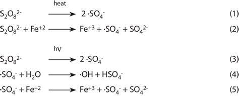 General Persulfate Oxidation And Related Chemical Reactions Download