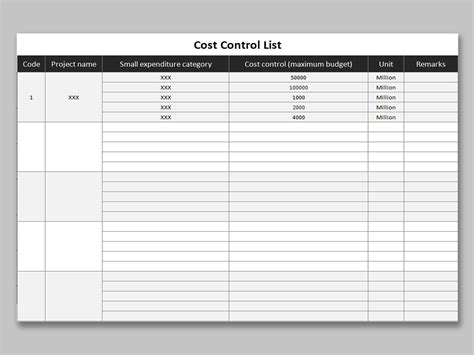 Excel Of Cost Control Listxlsx Wps Free Templates