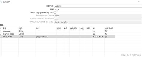 《数据清洗》——黑马程序员综合案例黑马程序员数据清洗 Csdn博客 《数据清洗》——黑马程序员综合案例黑马程序员数据清洗 Csdn博客