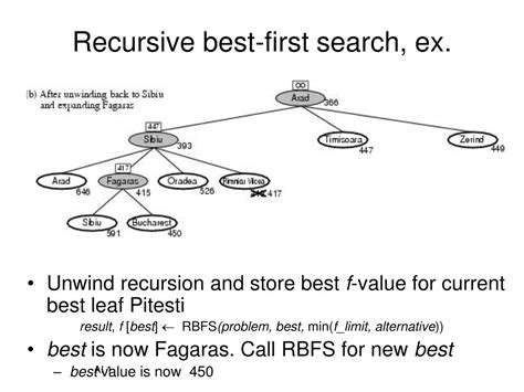 Ppt Reading Material Powerpoint Presentation Free Download Id5136362