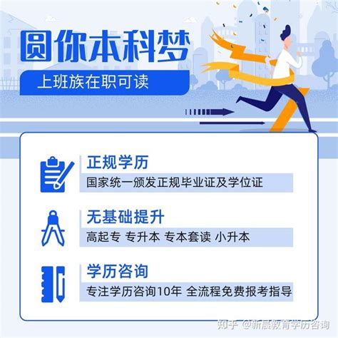 2023年昆山张家港太仓成人高考本科学制是多少年 知乎