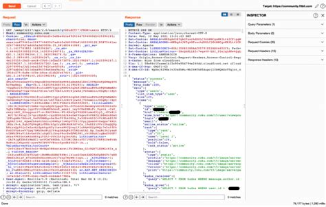 Multi Tenant Saas Authentication Bypass Or Works As Designed Security Boulevard
