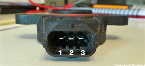 Gear Angle Sensor Testing Evilution