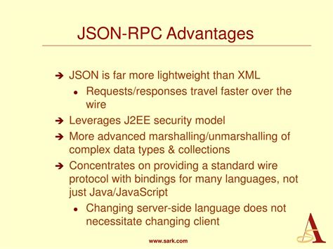 Ppt Dwr Direct Web Remoting Powerpoint Presentation Free Download Id292812