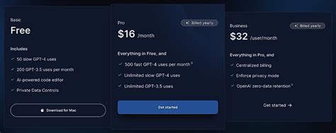 Cursor Features And Pricing December 2024