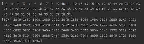 Valueerror X And Y Must Have Same First Dimension But Have Shapes 60 And 1 1 60 Csdn博客