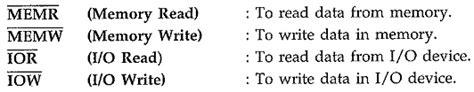 Control Signals Of 8085 Truth Table