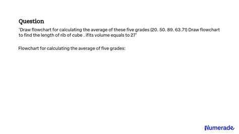 Solved Draw A Flowchart For Calculating The Average Of These Five Grades 20 50 89 63 71