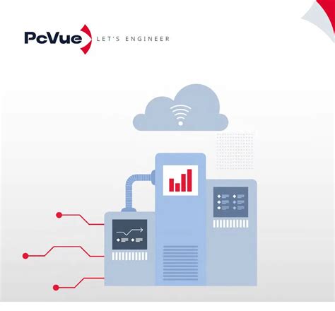 data acquisition drivers pcvue 16 pcvue pcvue