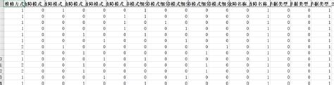 基于python实现随机森林分类模型 randomforestclassifier 项目实战 阿里云开发者社区
