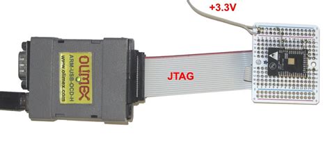 Developing Firmware For The Esp Wroom 32 Module Visualgdb Tutorials