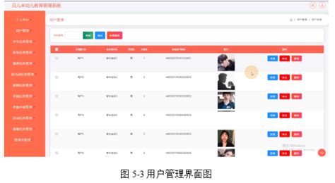 基于java Ssm框架实现实现幼儿园教育综合管理系统项目【项目源码论文说明】计算机毕业设计java 教学演示的管理系统项目 Csdn博客