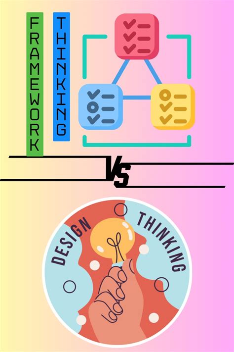 Framework Thinking Vs Design Thinking By Sharanya K M