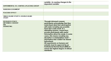 Solved Correlation Coefficient Third Variableextraneous