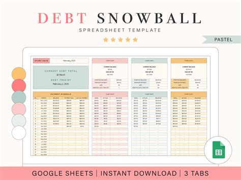 Debt Snowball Spreadsheet Artofit