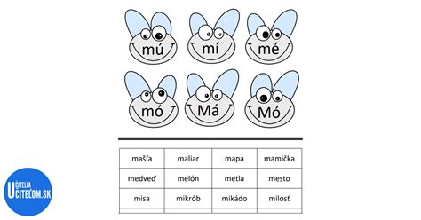 Hra Muchy Ma Me Mi Mo Mu Slovenský Jazyk Učiteliaučiteľomsk