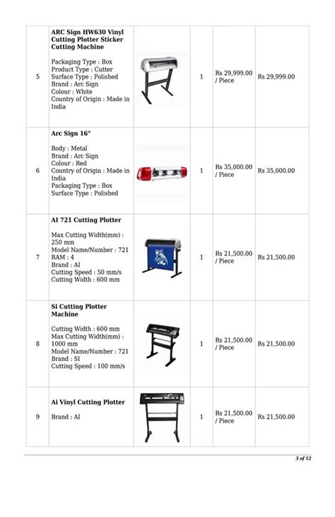 Ai 721 Cutting Plotter At ₹ 21500 Cutting Plotter In Guwahati Id 23159150748