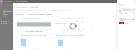 Jopx On Microsoft Business Applications And Azure Cloud Dynamics 365 Organization Insights