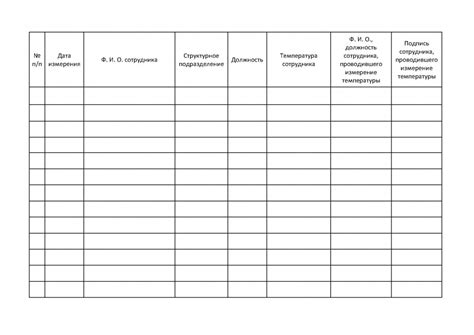 Журнал измерения температуры сотрудников образец
