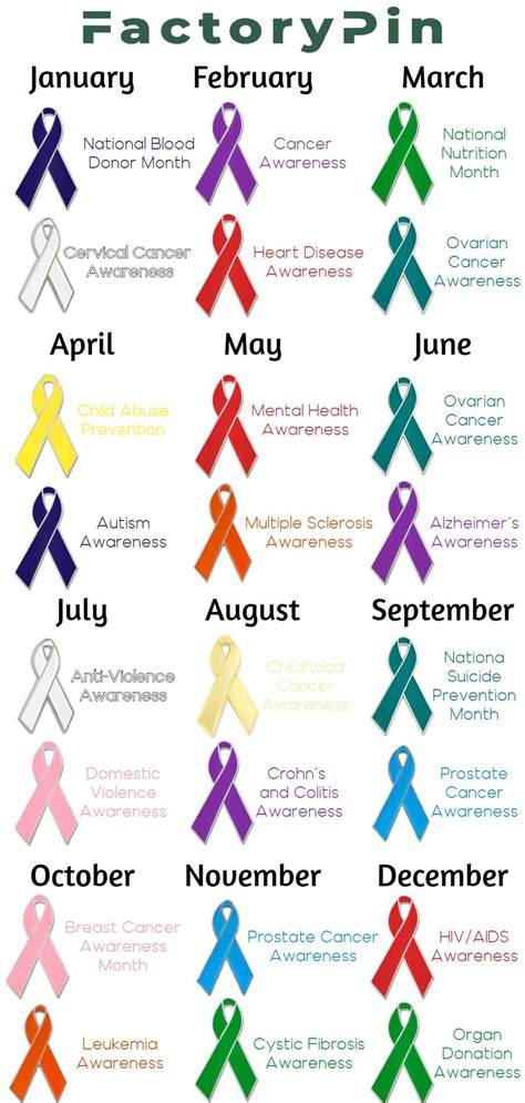What Do Awareness Ribbon Colors Mean
