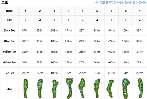 골프존 스크린 인기코스 추천 Top10 네이버 블로그