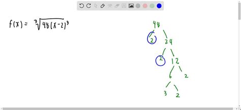 Express The Function F In Simplified Form Assu…