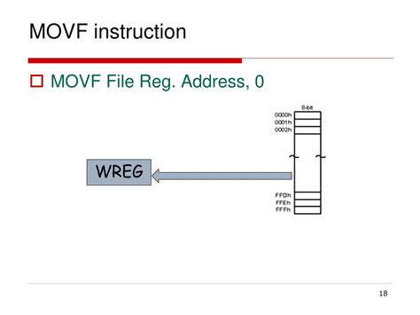 Ppt Embedded System Spring 2011 Lecture 5 The Pic Microcontrollers Eng Wazen M Shbair