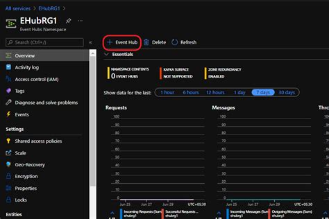 Create An Azure Event Hub Vinsdata