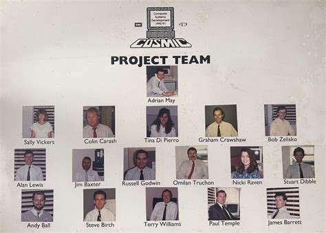 Adrian May On Linkedin Tina Di Pierro Sally Keohane Graham Crawshaw Alan Lewis A Blast From The…