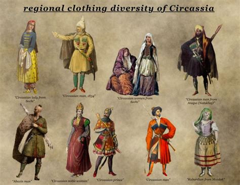 From Адыгэ Хэку Circassia Map By Me 🏔️