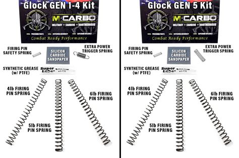 Best Aftermarket Glock Trigger Upgrade
