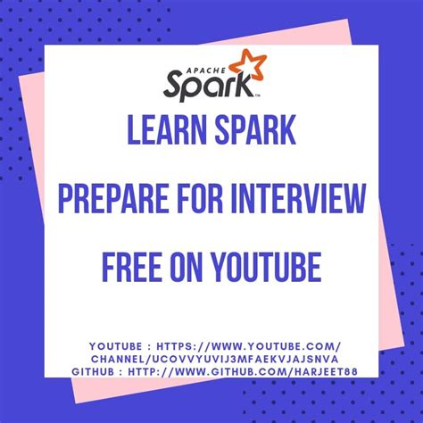 Harjeet Kumar On Linkedin Spark Hadoop Hive Bigdata