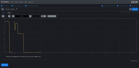 25 Ros 2 Network Statistics Inspection With Prometheus — Vulcanexus 1