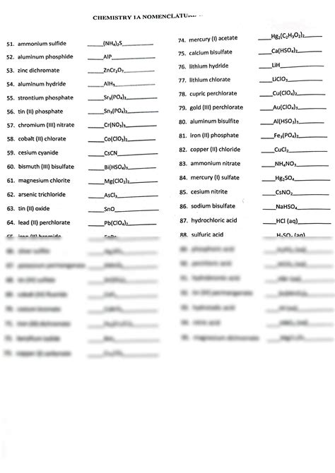 Solution Chemistry Nomenclature Worksheet Studypool